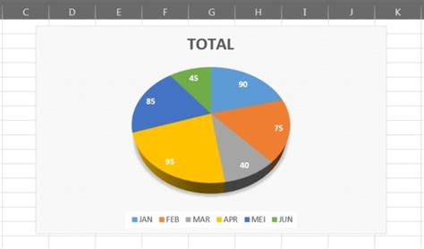 Pintar Microsoft Excel Lengkap Dan Mudah Sahabatnesia