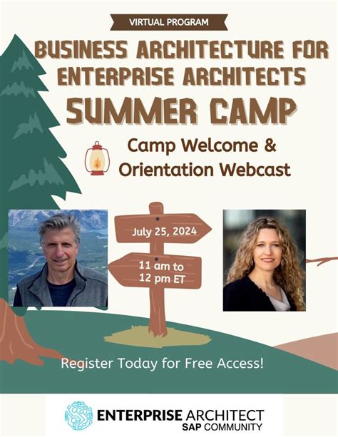 Businessarchitecture Enterprisearchitecture Stratetgytoreality Whynde Kuehn 11 Comments