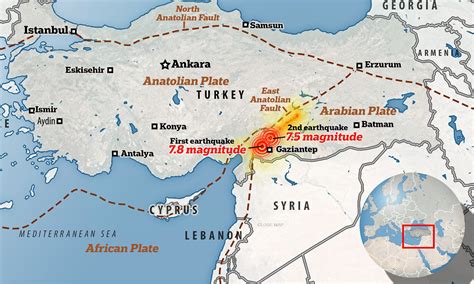 Turkey Border Map
