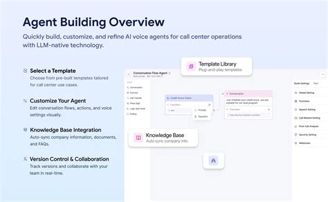 Page 16 Retell Ai Reviews 2025 Details Pricing And Features G2