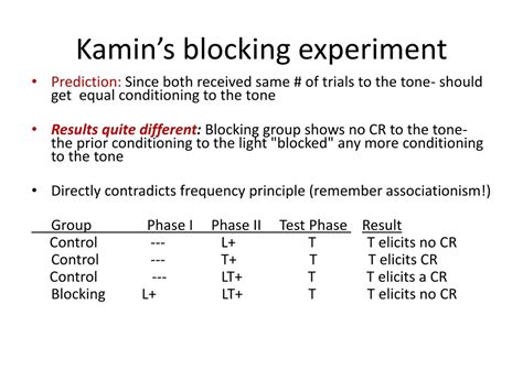 Ppt Theories Of Classical Conditioning Powerpoint Presentation Free