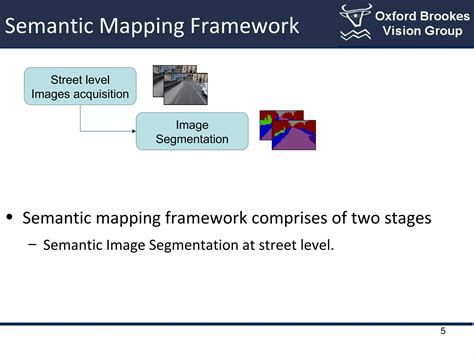 Automatic Dense Semantic Mapping From Visual Street Level Imagery Ppt