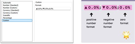 Tableau Performance Tips And Tricks Vizable Insights