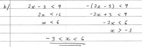 The Modulus Function Mathematics Learning And Technology