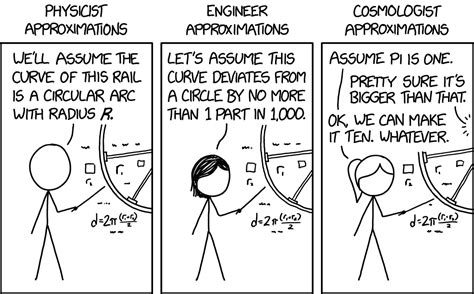 Xkcd Types Of Approximation