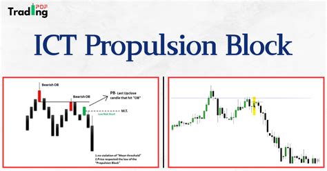 Ict Propulsion Block Pdf Guide