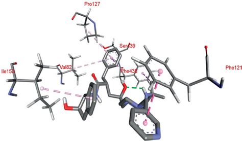 Binding Interactions Of Ledipasvir A And B Saquinavir C And D Download Scientific