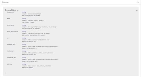 Next Js Api Swagger Ui Openapi Specification Blogs Perficient