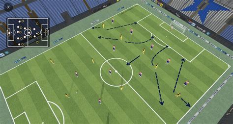 Trifan Andrei On Linkedin In The Last Champions League Game Atletico