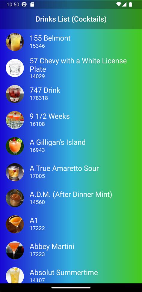 GitHub Robertgovind Drinks List App Using API In Flutter