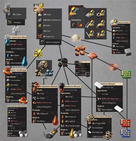 Github Snouz Moshine A Very Hot Desert Planet With Almost No Magnetic Field Propice To