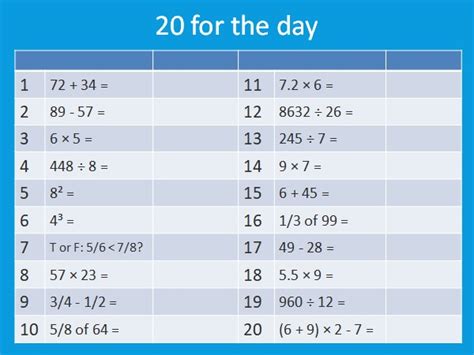 Year 6 Daily Maths Arithmetic Questions Teaching Resources