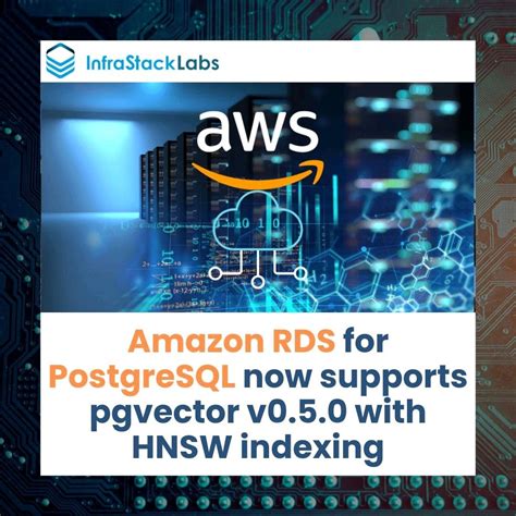 Postgresql Supports Pgvector Extension V050 Infrastack Labs Technologies Private Limited