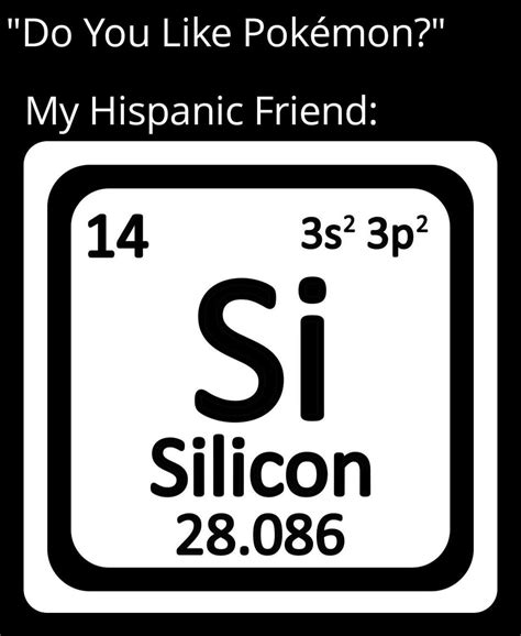 Science Meme Rmandjtv