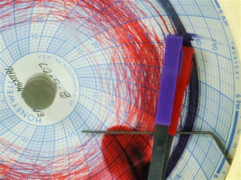 Honeywell 31061222 001 Temperature And Humidity Chart Recorder No Key As Is