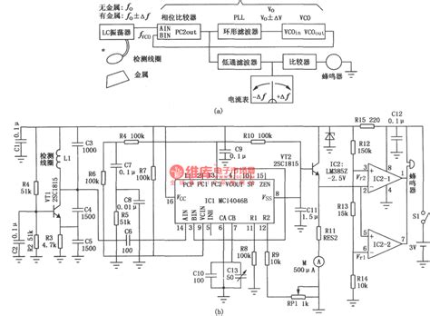 Schematic Diagram Of Metal Detector Wiring Diagram Schematic Diagram Of Metal Detector Wiring Diagram