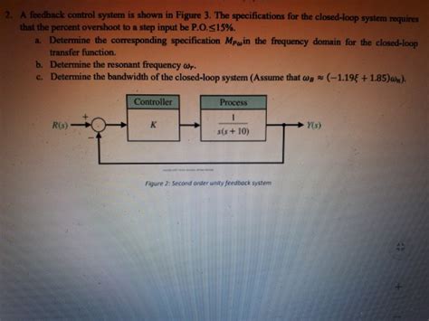 Solved A Feedback Control System Is Shown In Figure The Chegg