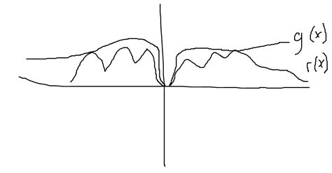 terminology on the definition of sharp bounds for errors measurements