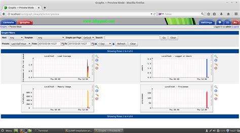 Install Cacti 088f Network Monitoring Tool On Ubuntu Linuxmint