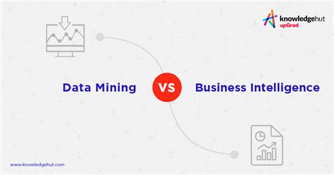 Business Intelligence Vs Data Mining A Comparison