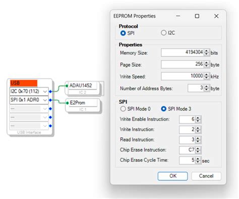 ADAU Suitable SPI EEPROMs Q A SigmaDSP Processors SigmaStudio Dev Tool EngineerZone