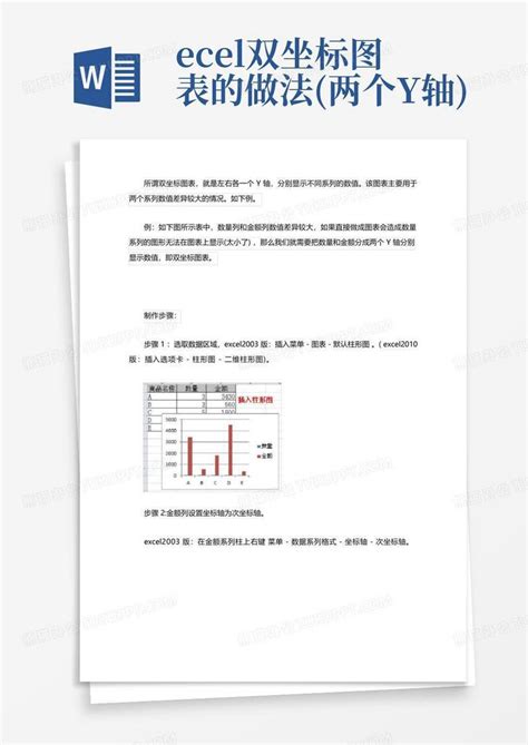 excel双坐标图表的做法 两个y轴 word模板下载 编号qeagdpxe 熊猫办公