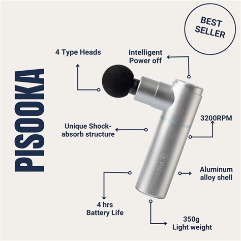 Why Do You Need A Massage Gun Benefits And Advantages Make Massage