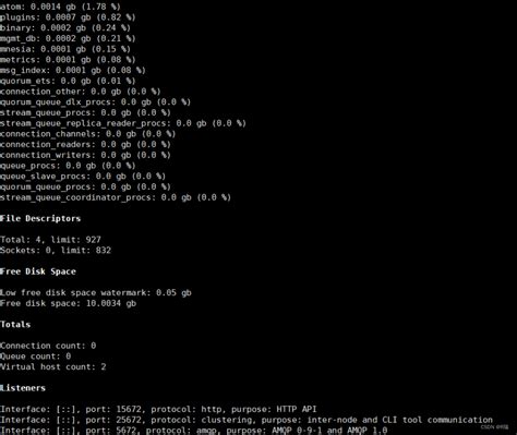 解决使用rabbitmqctl Status查看rabbit服务状态报错 Csdn博客
