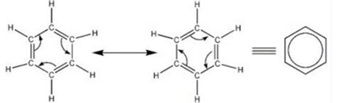 Resonance Structures Resonance Effect And Explanation With Examples