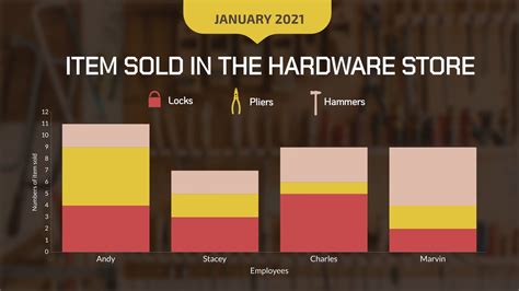 Bar Graph Templates For Easy Data Comparison Visme