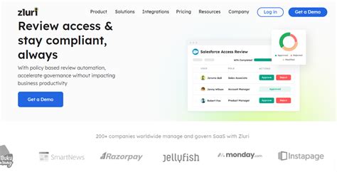 Centralized Identity And Access Management A 101 Guide Zluri