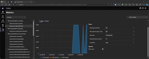 task 3 app host dotnet aspire hands on lab