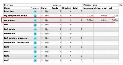 rabbitmq创建队列及交换机、重试、ack机制的使用 rabbitmq 手动创建 rabbitlistener csdn博客