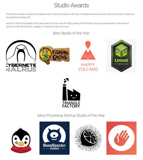 slappy inc on linkedin belgiumgameindustry gamedev indiedev startup