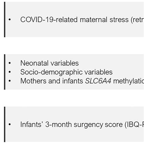 Locomotor Activities Behavioural Patterns Indicative For Locomotion Download Scientific