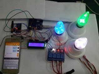 GSM Based Home Automation Project Using Arduino