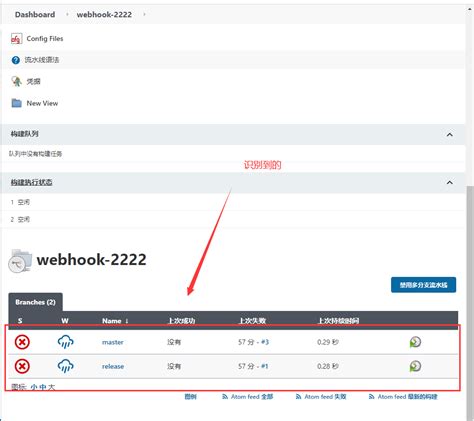 Jenkinswebhooks 多分支参数化构建 Jenkinswebhook触发参数化构建 Csdn博客