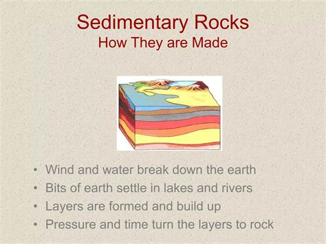 Geological Classification Of Rockppt
