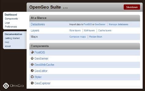 Opengeo Suite Dashboard With All Its Components Download Scientific