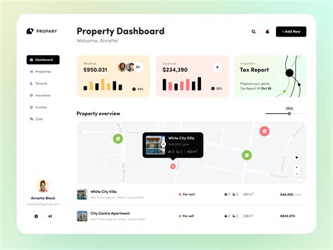 admin dashboard analytics ux dashboard design ui design dashboard