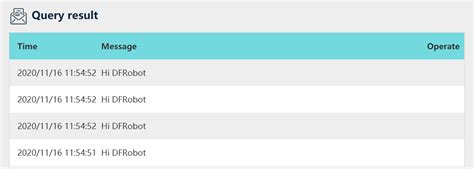 Wifiiotmoduleskutel0126 Dfrobot