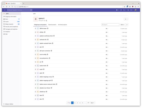 Itops Times Open Source Project Of The Week Openela Itops Times