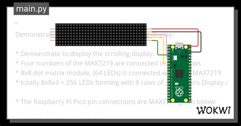 RASPBERRY PI PICO AND MAX7219 -- 8x8 DOT MATRIX SCROLLING DISPLAY Copy - Wokwi ESP32, STM32 ...