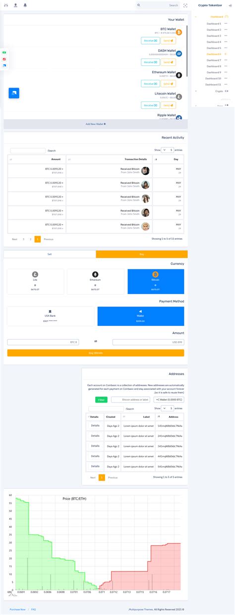 New Rtl Style Crypto Tokenize Admin Template Crypto Tokenizer Admin