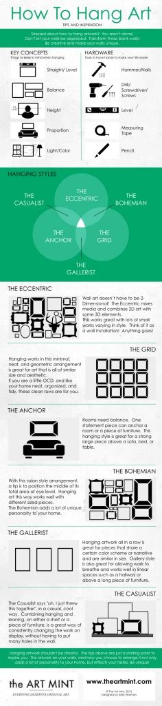 How To Perfectly Hang Canvas Art On Walls BrandonGaille Com