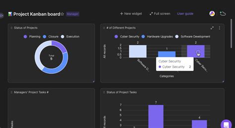 Revolutionizing Content Strategy With Aitable Ai By Productivity Ai Jan 2024 Medium