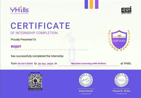 Yhills Machinelearning Internship Python Rajat Kushwaha