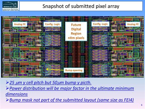 Ppt Results Of Nm Pixel Readout Chip Demonstrator Array Powerpoint Presentation Id