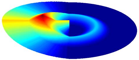 Project Pavlab Aro Revision 4963 Bhvdocsfigsbhvs