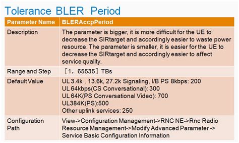 Telecom Knowledge And Experience Sharing Umts Power Control